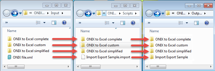 Configuration and Operation